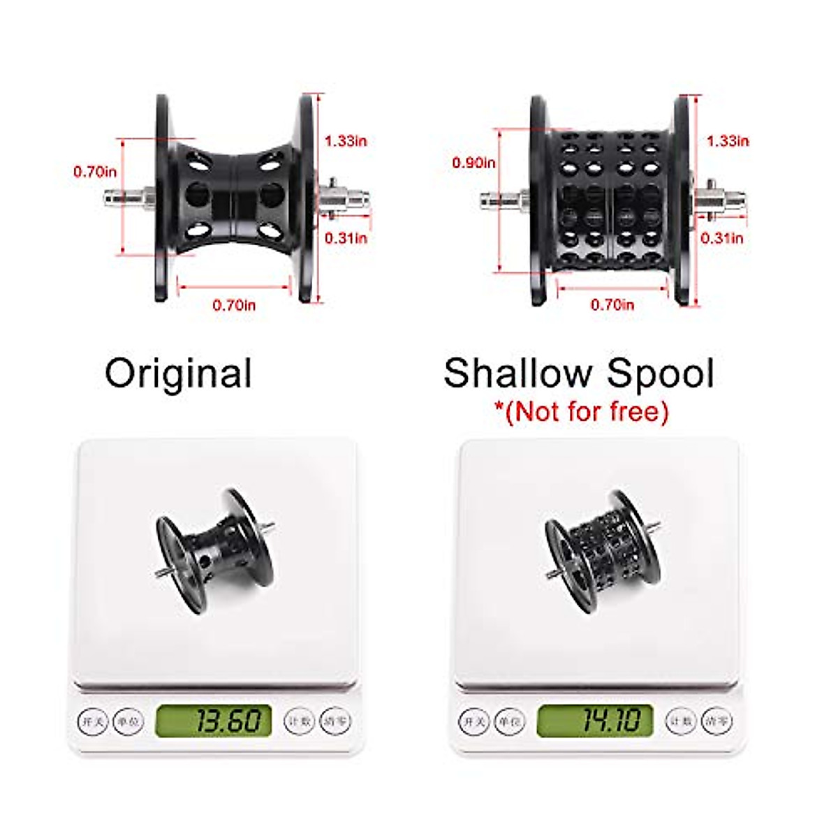 SeaKnight FALCAN2 Baitcasting Fishing Reel, 17.6LB Max Drag & Magnet Braking System Baitcasters, 7.2:1/8.1:1 Gear Ratio Low Profile Caster Reel