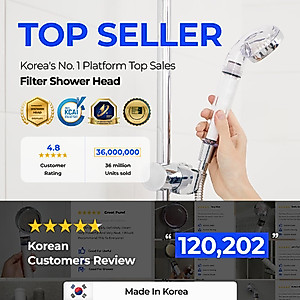 BODYLUV - Puresome Shower Head (Ver.1), Handheld Hard Water Softener, Strong Water Pressure Water Saving Vitamin Filter For Bathroom (Shower Head ONLY, Vita Milk Filter NOT INCLUDED)