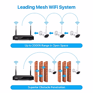 ZOSI ZG3023S Add-on Camera 3MP HD WiFi IP Network Camera Outdoor Indoor Home Security Camera Only Compatible with ZOSI NVR Recroder Video Surveillance Camera System(Model:ZR08GP)