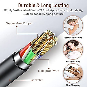 Hearprotek Sleep Earbuds, 2 Pairs Soft Comfortable in-Ear Earphones with mic-Low Profile Noise Reduction Headphones for Sleeping on Side, snoring, Yoga, Travel, Mediation & Relaxation