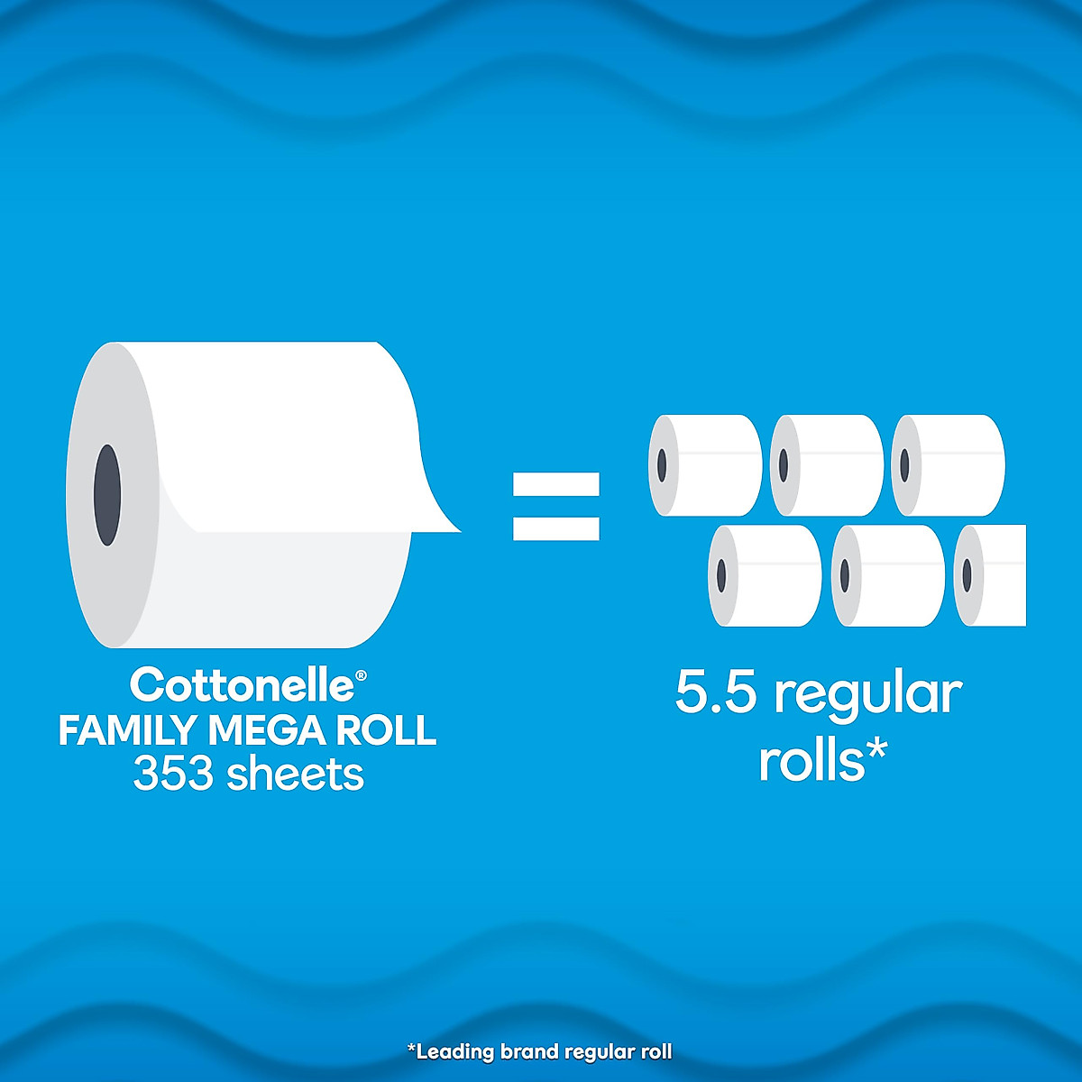 Cottonelle Ultra Clean Toilet Paper with Active CleaningRipples Texture, Strong Bath Tissue, 24 Family Mega Rolls (24 Family Mega Rolls = 132 Regular Rolls) (4 Packs of 6), 353 Sheets per Roll