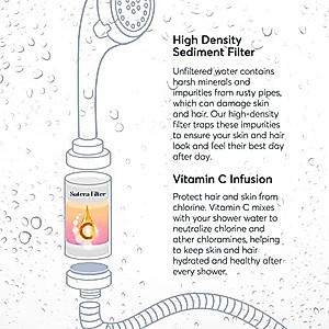 Sutera Shower Infuser - Vitamin C Shower Head Filter, Hard Water Softener, Chlorine & Fluoride Shower Filter, Water Purifying Filtered Shower Head with Beads, Helps Dry Skin & Hair Loss (White Rose)