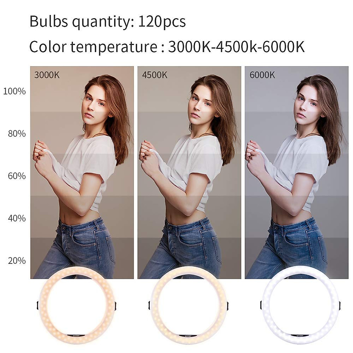 K&F Concept 11 Inch Selfie Ring Light Set with Tripod Stand Cell Phone Holder 3 Light Modes Smartphone Ring Light