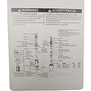 Aftermarket 244194 Pump Repair Packing Kit for Airless Paint Spray 390 395 490 495 595