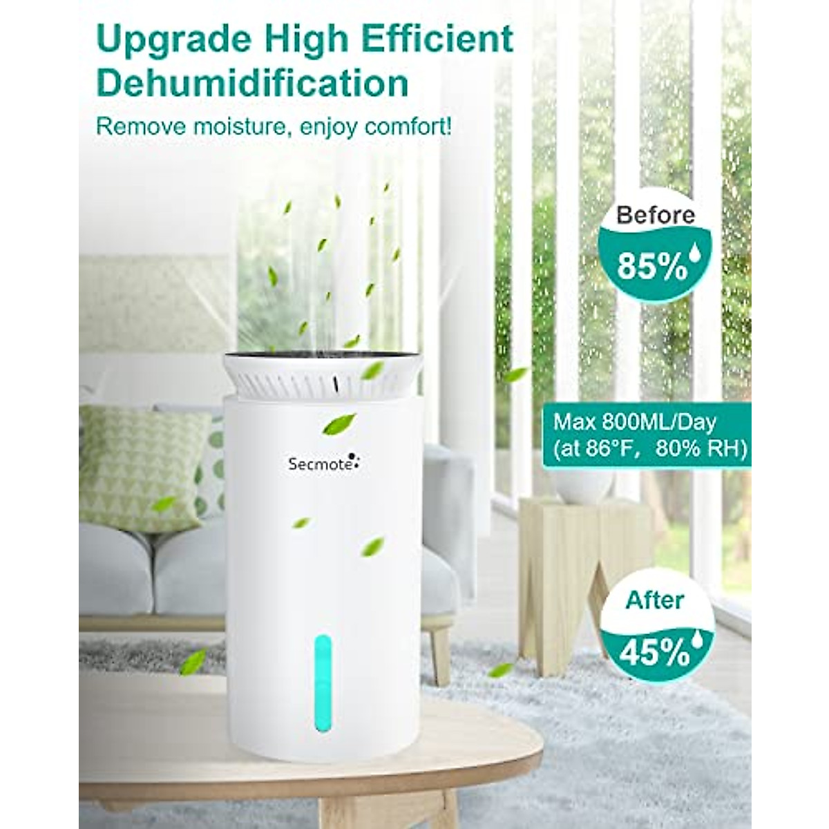 Dehumidifiers, Secmote Dehumidifiers for Home (560 Sq.ft), 63oz Ultra Quiet Portable Dehumidifier, Auto-off Small Dehumidifier with 7 Color Lights 2 Speed Modes for Basements Bedroom Closet Bathroom