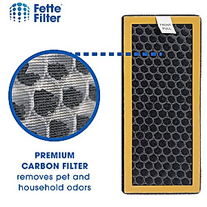 Fette Filter - Air Purifier Activated Carbon Filter Compatible with HoMedics TotalClean PetPlus. Compare to Part # AT-PET01, AT-PET02, AT-PETODR. Pack of 4