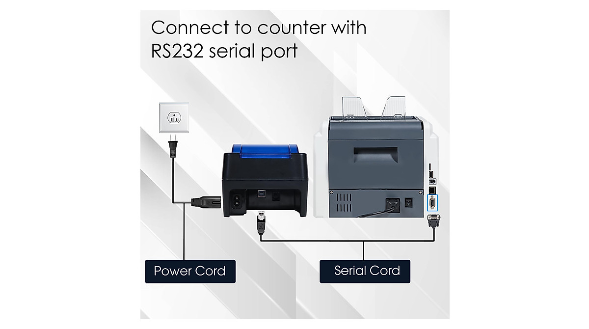 RIBAO Thermal POS Printer for Cash and Bill Handling | Fast & Reliable