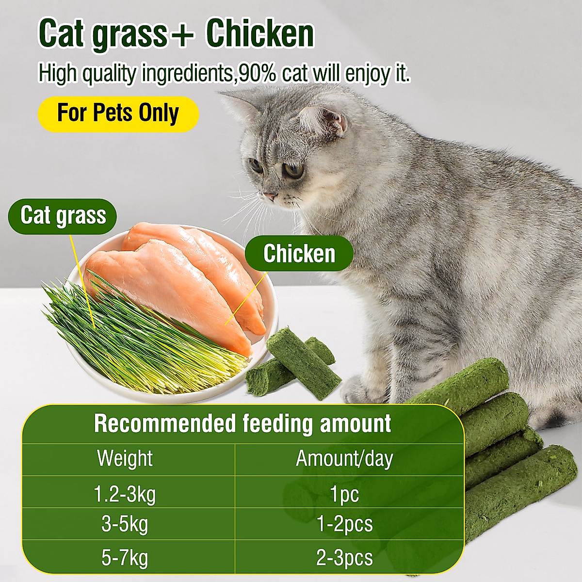 Hkpetie 30g Cat Grass Teething Stick, Delicious Cat Treat Snack Edible Cat Chew Toy for Teeth Cleaning and Hairball Removal in Cats