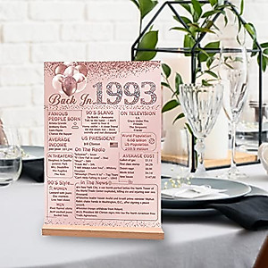 Vlipoeasn Pink 30th Birthday Anniversary Table Decoration 1993 Poster for Women, Rose Gold Back in 1993 Acrylic Table Sign with Wooden Stand, 30 Year Old Birthday Party Centerpieces Gift Supplies