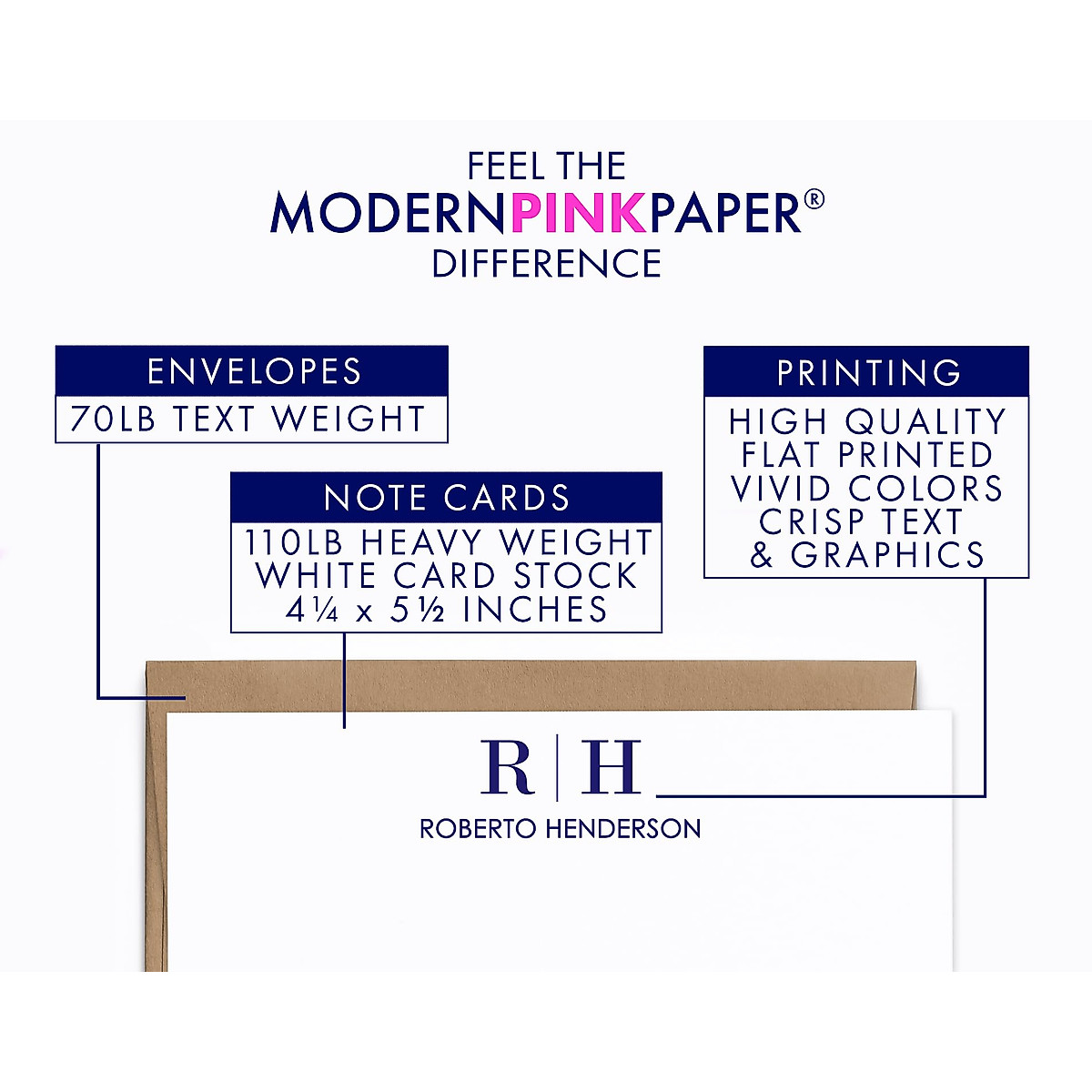 Personalized Two Letter Stationary Monogram Stationary Set FLAT NOTE CARDS, Personalized Monogram Stationery Set, Your Choice of Colors and Quantity