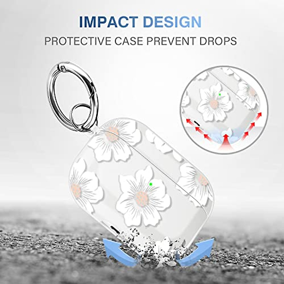 Maxjoy Airpods Pro 2nd Generation Case 2022,Cute Airpods Pro 2nd Generation Case, Airpods Pro 2 Case Cover with Keychain for Women Girls (Morning Flower)