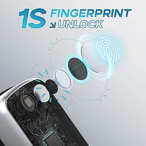 Smart Door Lock, OLUMAT Keyless Entry Door Lock Fingerprint Door Lock with Keypad Digital Door Lock with Handle for Home, Rental, Office and Hotel (Silver)