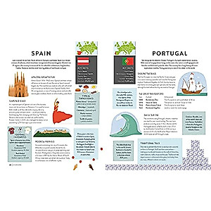 The World Book: Explore the Facts, Stats and Flags of Every Country