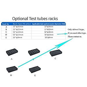 HFBTE Lab Vortex Mixer Multi-Tube Vortexer Mixer Speed 2500rpm Multiple Tubes Professional Bottle Ink Glue Blood Shaker with DC Brushless Motor Foam Rack 50xφ14mm Test Tube φ14-φ17mm 15ml