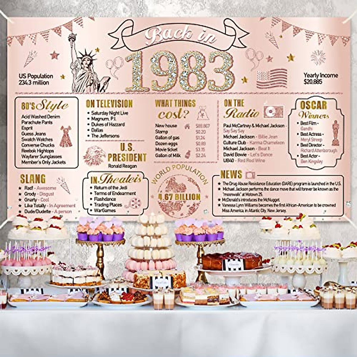 Large 40th Birthday Banner Backdrop Decoration for Women, Rose Gold Back in 1983 Happy 40th Birthday Background Sign Party Supplies, Pink Happy 40 Years Old Birthday Photo Props for Indoor Outdoor