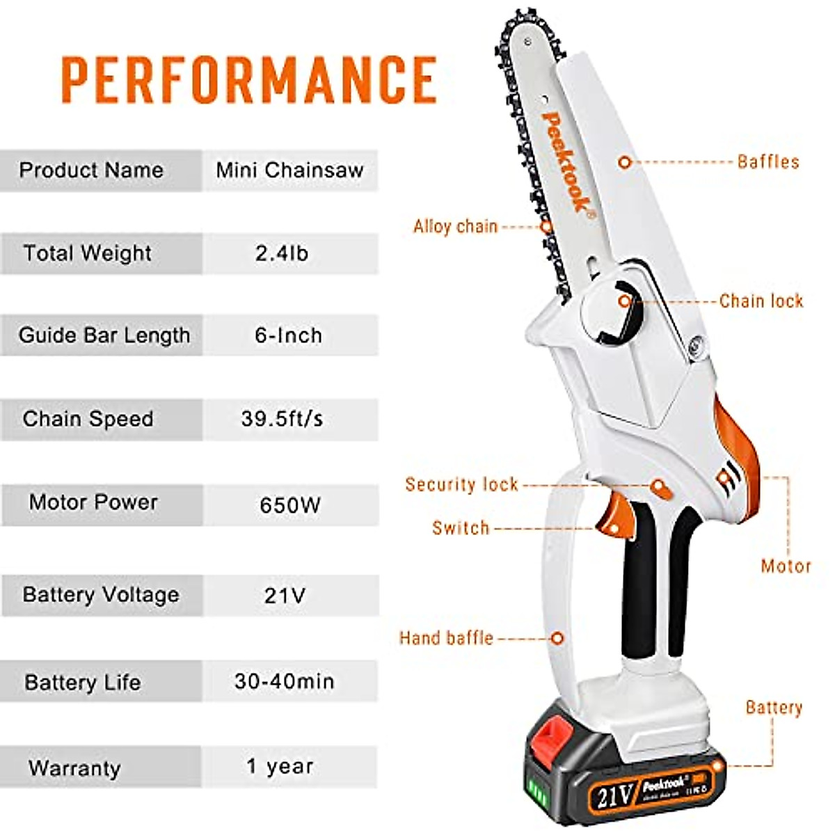 Mini Chainsaw Electric Cordless Chainsaw, Peektook Upgrated 6 Inch Chain Saw with 2 Battery and 2 Chains, Portable Mini Saw with Safety Lock and Strong Power Perfect for Trim Shrubs/Branches/Logging