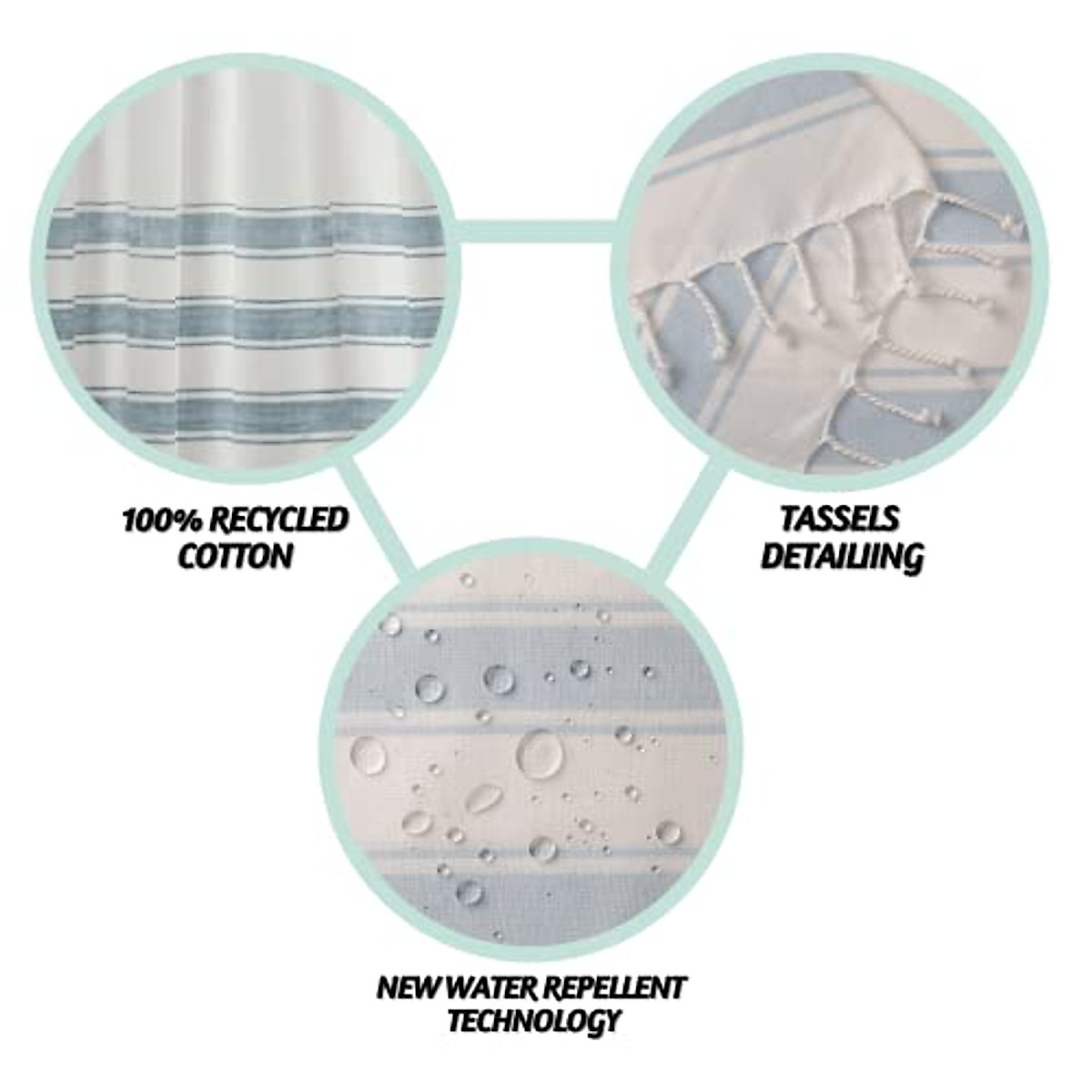 Folkulture Boho Shower Curtain Blue, 72 inch Shower Curtains for Bathroom with Tassels for Bathroom Décor, Water Repellent, Recycled Cotton, (Dusty Blue)