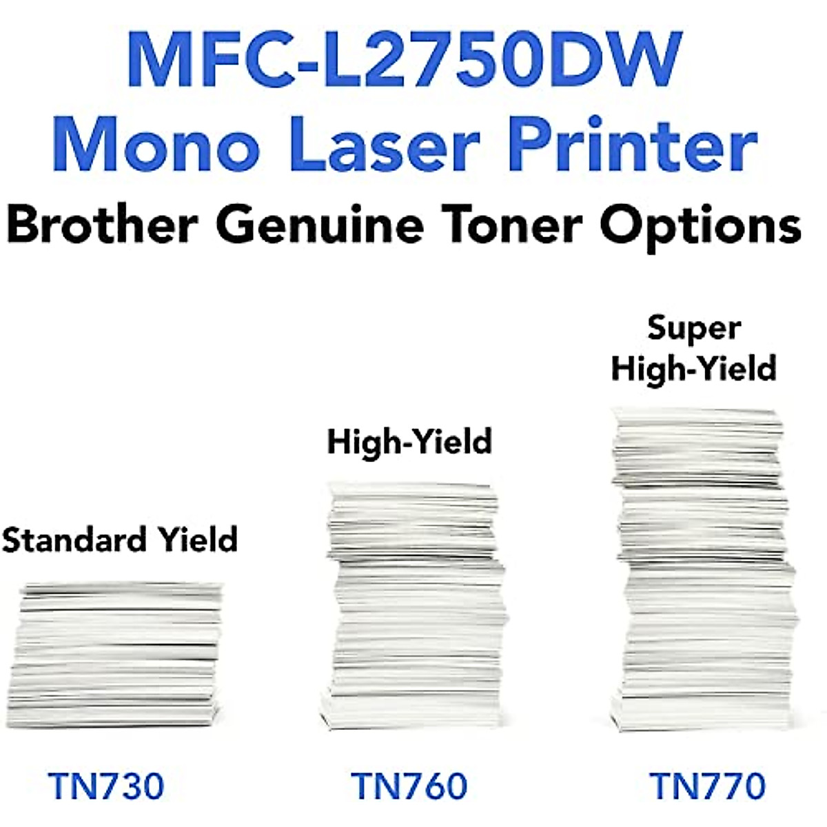 Brother MFCL2750DW Monochrome All-in-One Wireless Laser Printer, Duplex Copy & Print & Scan & Fax, 36ppm, Automatic 2-Sided Printing, 2.7’’Color Touchscreen, 250-sheet, Lanbertent Printer Cable