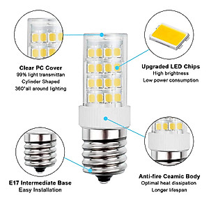 E17 LED Bulb 5W LED Microwave Light Bulb Over Stove Appliance Replacement 40W Halogen for Range Hood, Refrigerator, 120V 450LM, Daylight White 6000K, E17 Intermediate Base, Non-Dimmable, 2 Pack