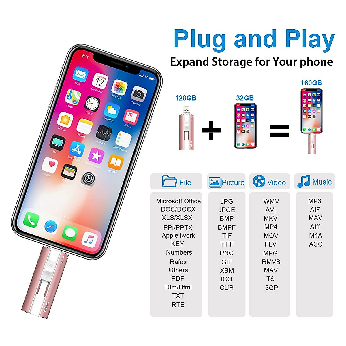 USB 3.0 Flash Drives 128GB, Y-Disk Photo Stick External Storage Memory Stick Compatible with Phone, iPad, Android, PC and More Devices (Pink)