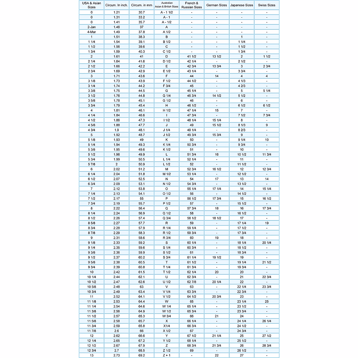 Silvershake Genuine Swiss Blue Topaz and Tanzanite 925 Sterling Silver V Shape Stack Stackable Ring Size 9