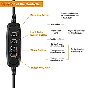 JINHONGTO Plant Light for Indoor Plants, 3000k/5000k/660nm Full Spectrum Clip On Grow Light, 3 Light Modes & 10 Dimming Levels with Timer Function, Plant Growing Lamp