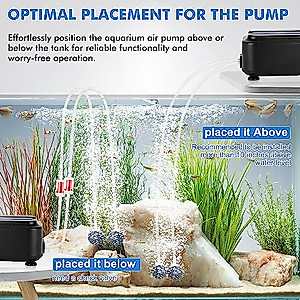 fishkeeper Aquarium Air Pump, 5W Dual Outlet Adjustable Fish Tank Aerator, 65GPH Quiet Oxygen Bubbler with Air Stone/Tubing/Check Valve/Connector for Fish Tank up to 100 Gallon
