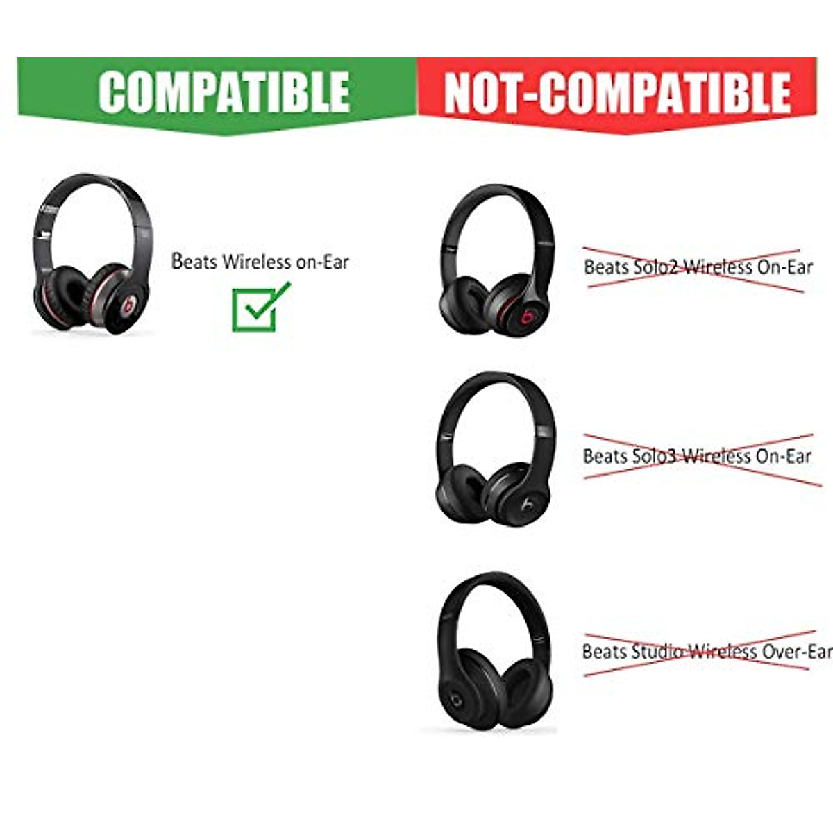 Learsoon Replacement Ear Repair Parts Solo Ear Pads Compatible with Beats Solo Wireless On-Ear Headphones (Black)
