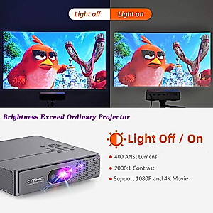 Mini Projector,400 ANSI Lumen,1080P HD Video DLP Portable Projector with Android , Wi-Fi, Wireless and Wired Screen Sharing.Dual 3W Speaker,Max to 300 Inch Picture,No Built-in Battery