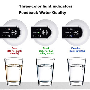 Vshinic Water Bottle Dispenser, Water Bottle Pump for 5 Gallon Bottle with TDS Water Quality Tester, USB Charging Automatic Drinking Water Jug Pump for Home,Office, Camping ect (White)