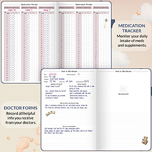 GoGirl Pregnancy Planner – Weekly Pregnancy Baby & Mom Journal – Keepsake Memory Book for Planning & Tracking Your Pregnancy – Pregnancy Log for First Time Moms – A5 Size, 40 Weeks (Lavender)