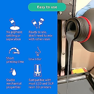 AmeraLabs TGM-7 3D Printer Resin for Tabletop Miniatures – Tough, High Resolution, Low Odor, Fast Curing 3D Printing Liquid for 4K/8K/12K LCD/DLP/SLA UV Resin 3D Printers, 5L (Grey)