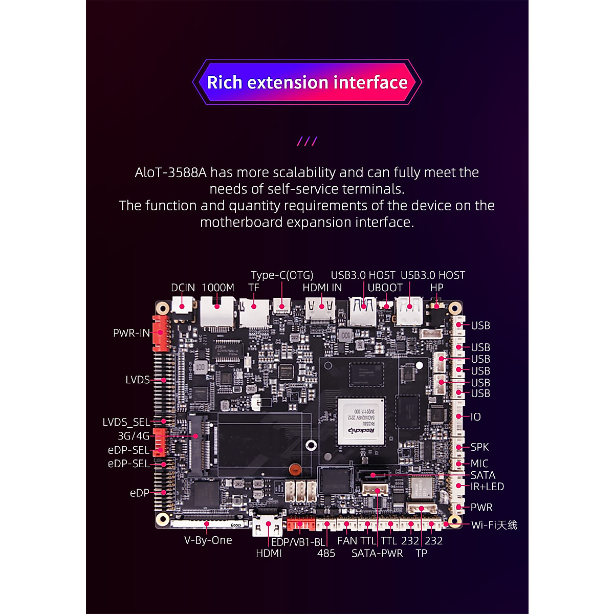 youyeetoo AIOT-3588A Intelligent self-Service Terminal Motherboard, Equipped with Rockchip RK3588 Octa-core, 6 Tops NPU, Android 12.0 (4+32G)