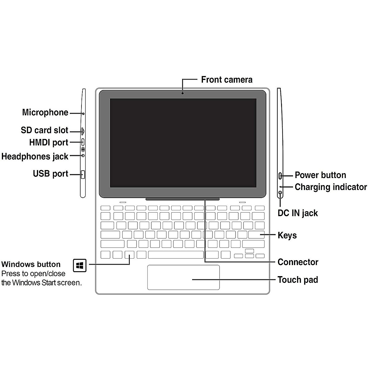 Venturer 11.6" 2-in-1 Detachable Laptop