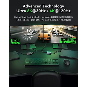 cakitte USB C to Dual HDMI Adapter 4K@120Hz/60Hz, 3 in 1 USB C to HDMI Adapter for Dual Monitors with 100W PD Charging, for MacBook Pro Air, iPad Pro, XPS, Laptop, HP, Dell [Compatible Thunderbolt 3]