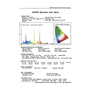 Durolux DL822N T5 HO 2Ft 2 Fluorescent Lamps Grow Lighting System with 5000 Lumens and 6500K Full Spectrum and Low Profile 7" Wide Reflector