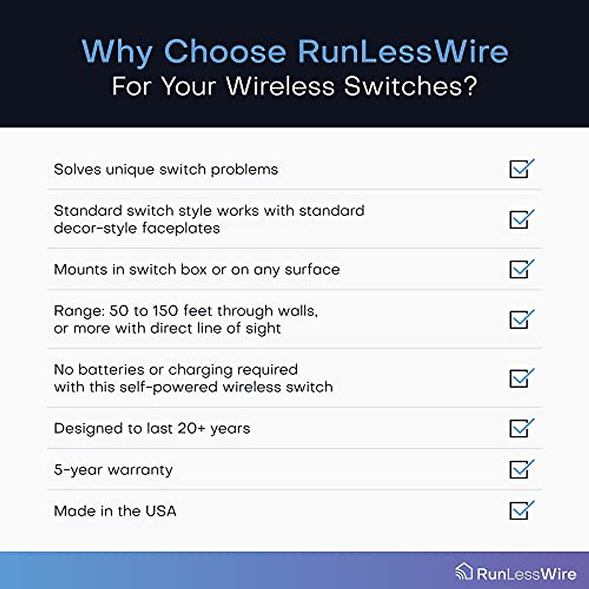 RunLessWire - The Original Self-Powered (NO Batteries) Wireless Light Switch & Receiver Kit, No WiFi Needed, DIY, Remote 150+ft RF Range - Basic: 1 Receiver, 1 Switch - White