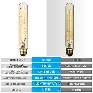 TORCHSTAR LED Vintage Spiral Filament Bulb T10, 4.5W 7.17inch Long Tubular Edison Light Bulbs, E26 Base, Dimmable T10 Filament Bulb for Wall Lamp, Amber Glass, 2000K Soft Warm, ETL/FCC, Pack of 4
