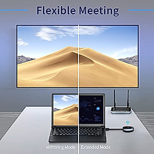 ZEUSLAP Wireless HDMI Transmitter and Receiver,4K Ultra HD Extender from PC,Laptop,Phone to TV and Projector,The Projector Adapter for Home Theater, Conferences, Education, Games