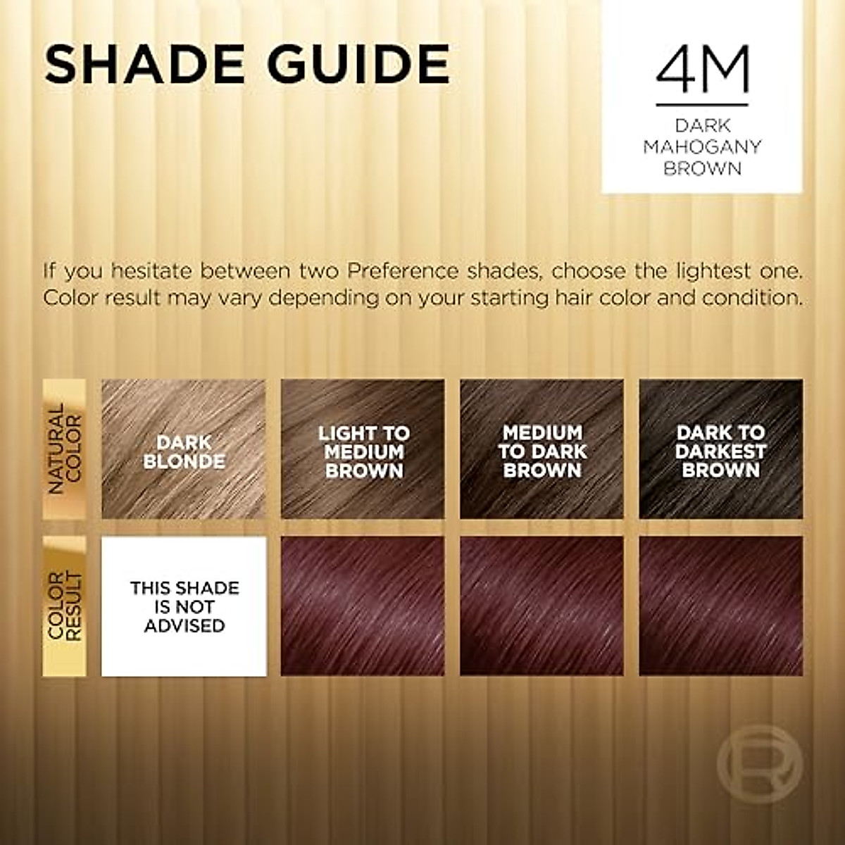 L'Oreal Paris Superior Preference Fade-Defying + Shine Permanent Hair Color, 4M Dark Mahogany Brown, Pack of 1, Hair Dye
