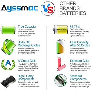593553-001 CQ42 MU06 Laptop Battery Replacement for HP Spare 593554-001 593550-001 593562-001 G62 Pavilion G6 G7 DV7 HSTNN-LB0W Presario CQ56 CQ57 CQ62, Compatible with HP MU09 (10.8V 8800mAh 9-Cell)