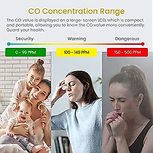 LSENLTY Carbon Monoxide Detector, High Accuracy CO Detector with Digital LCD Display, 3-in-1 Air Quality Monitor(CO, Temperature and Humidity Sensor), CO Alarm Detector for Home Kitchen Travel