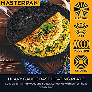 MasterPan Granite Ultra Non-Stick Cast Aluminum Sauce Pan with Glass Lid, 7", Black