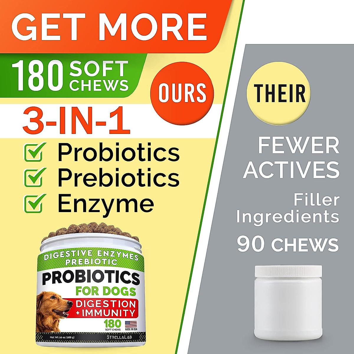 No Poo Treats + Dog Probiotics for Picky Eaters Bundle - No Poop Eating for Dogs + Chewable Fiber Supplement - Digestive Enzymes + Prebiotics - Coprophagia Stool Eating Deterrent + Improve Immunity
