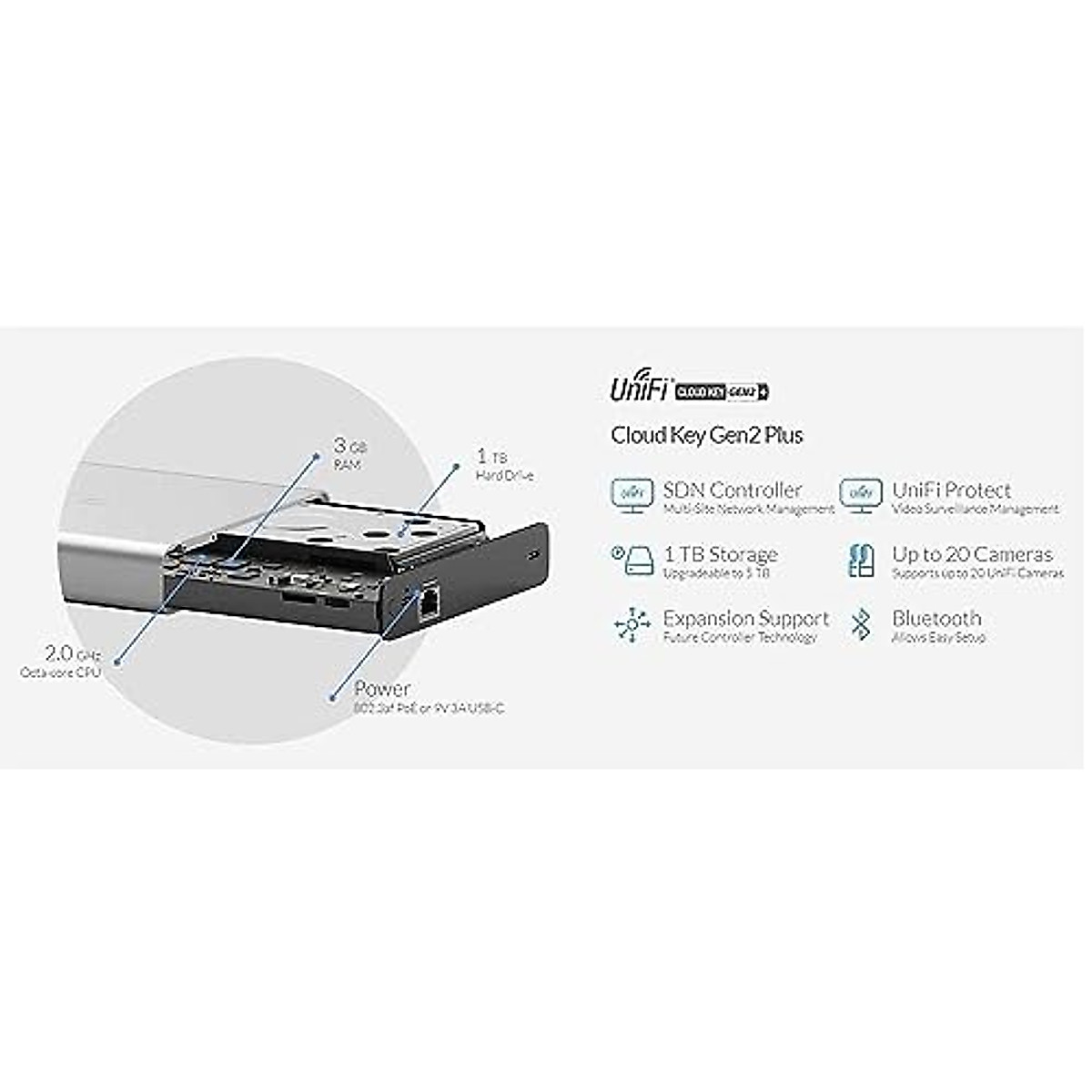 Ubiquiti UniFi Cloud Key Gen2 Plus (UCK-G2-PLUS), Single,dual band