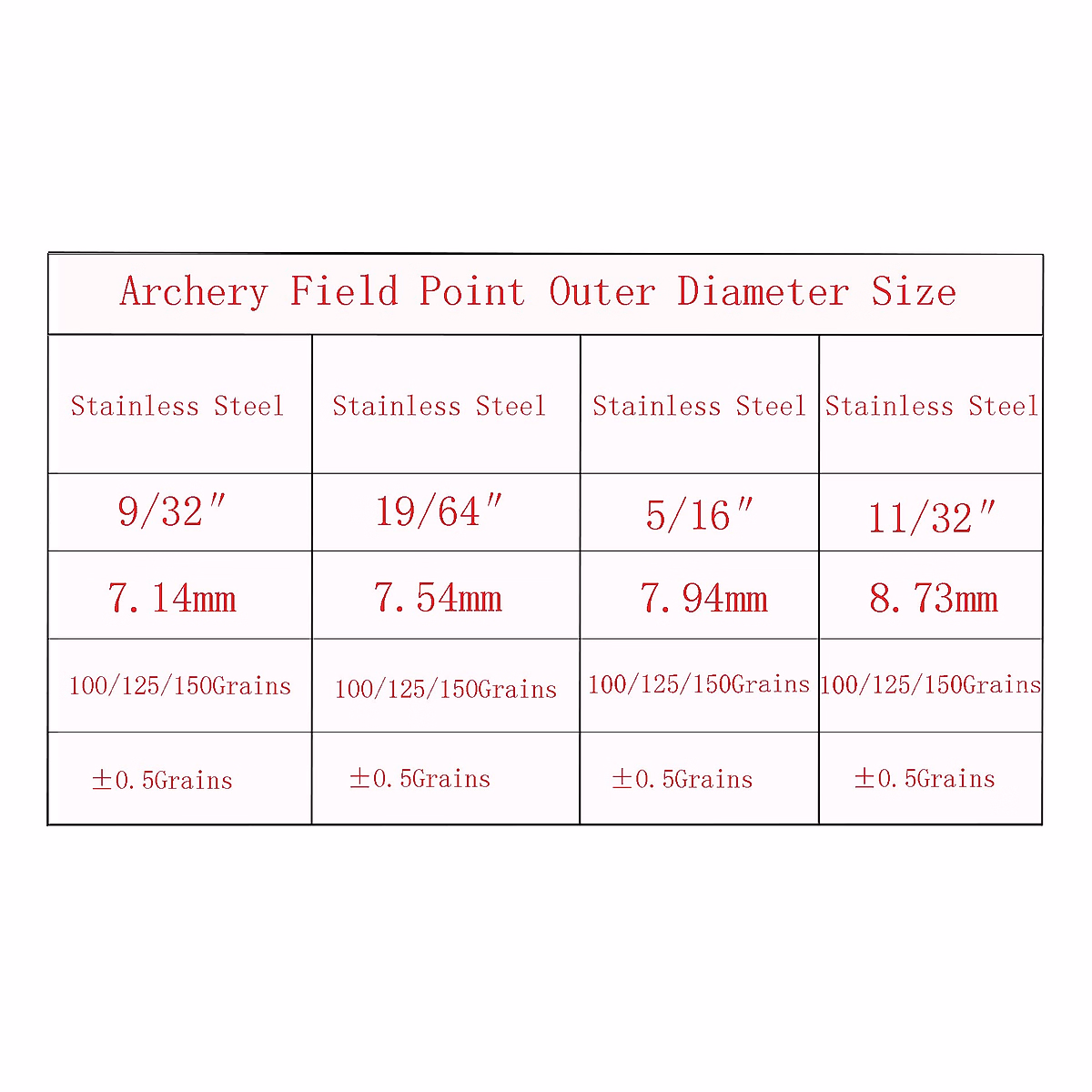 Archery Field Points, Stainless Steel Archery Target Field Points 100/125/150 /175/200 Grains Break The Wind Field Points (1 Dozen 12 PCS) (9/32″100Grain, 9/32″)