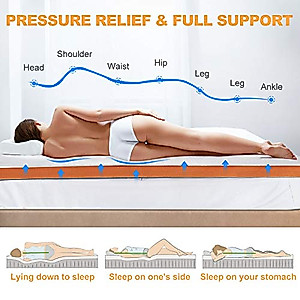 Maxzzz Mattress Topper Twin, 3 Inch Memory Foam Bamboo Charcoal & Copper Dual Side Mattress Topper, Foam Topper with Breathable Removable Cover, Ventilated & CertiPUR-US Certified Bed Topper