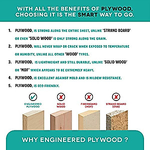 Fine Fixtures Imperial Collection 48" Single Bathroom Vanity Cabinet Set, Wheat