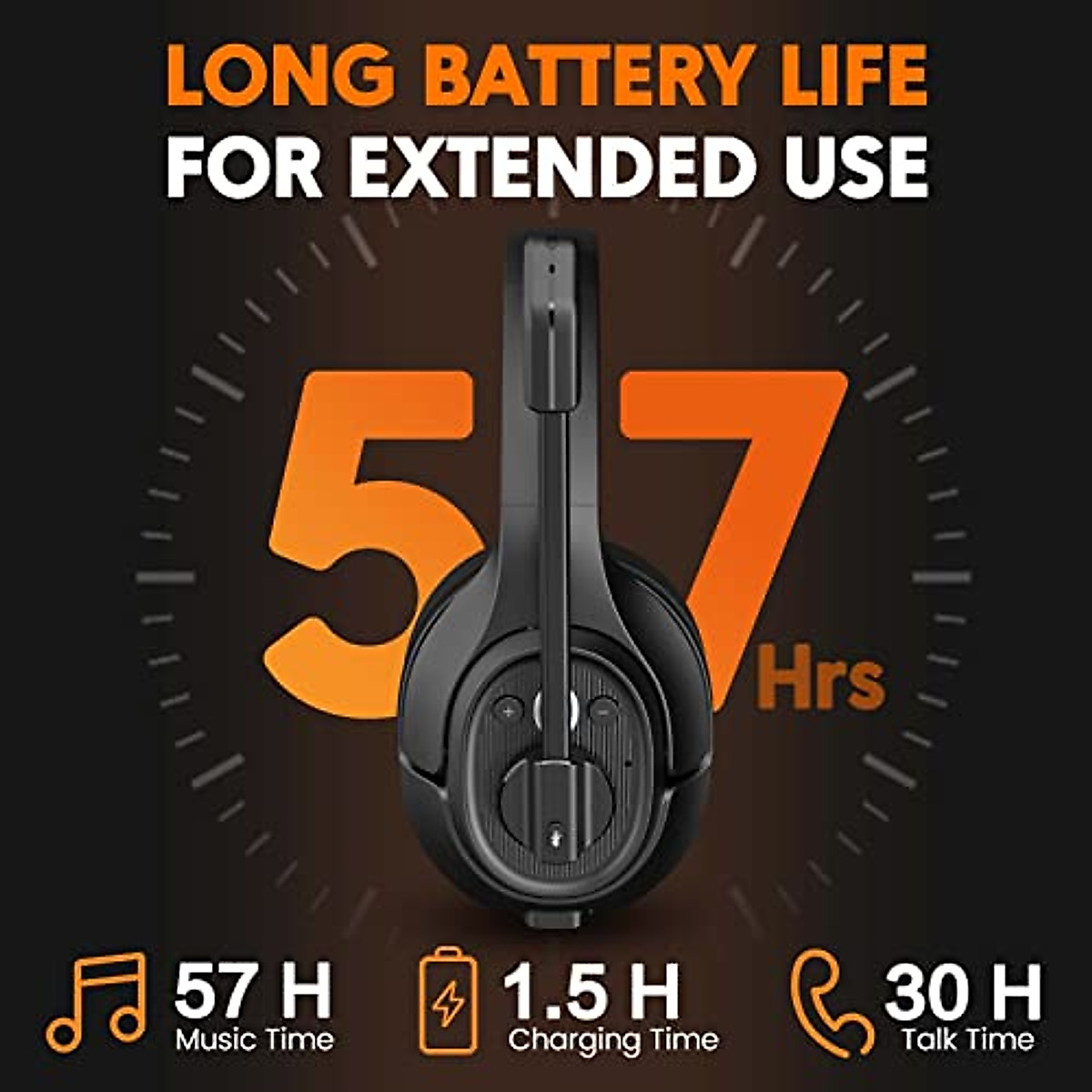 EKSA Trucker Bluetooth Headset, 164ft Wireless Headphones for PC with AI Noise Cancelling Microphone & USB Dongle, 57Hrs Worktime, Computer Headset with Mute Button for Cell Phone Office Work Skype