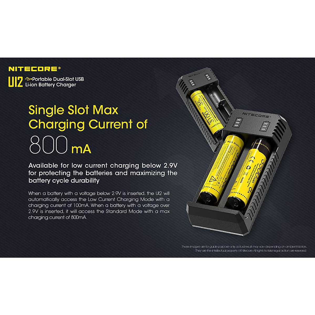 Nitecore UI2 Dual-Slot Intelligent Lithium-ion Battery USB Charger for 18650, 18350, 20700, 21700, 14500, 16340 and More, and LumenTac Battery Organizer